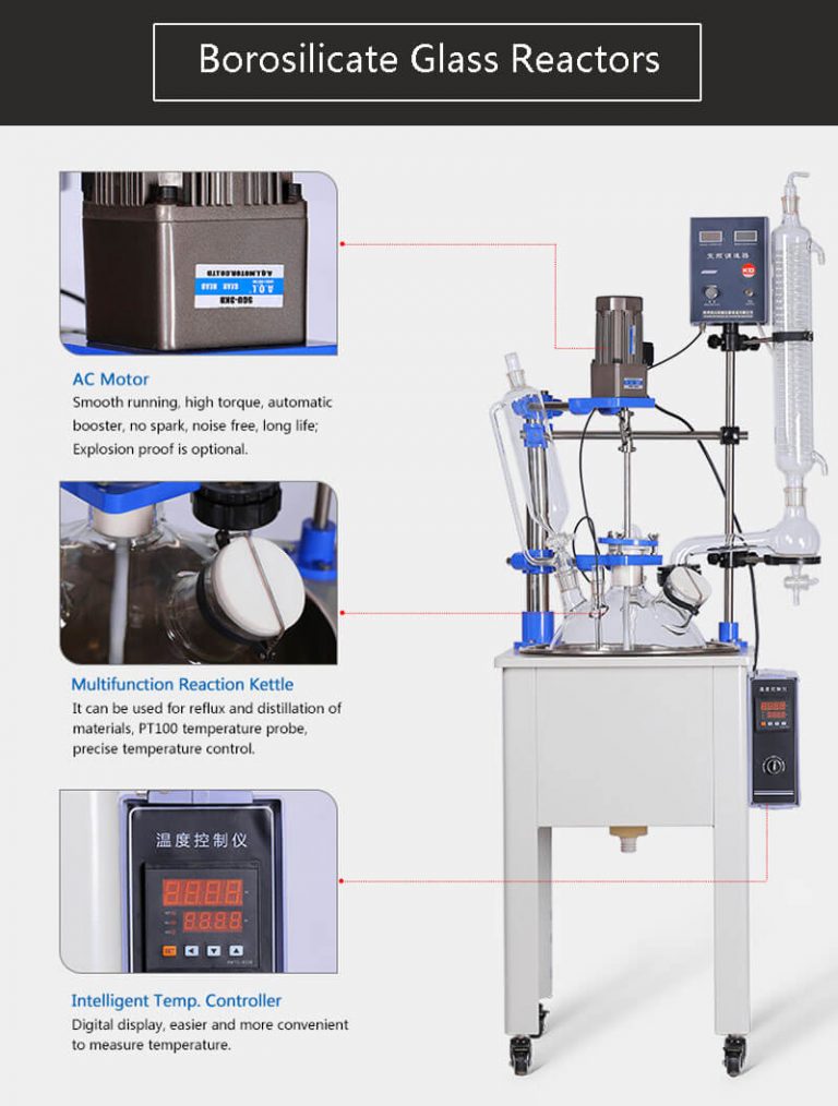 Borosilicate Glass Reactor: A Versatile Solution