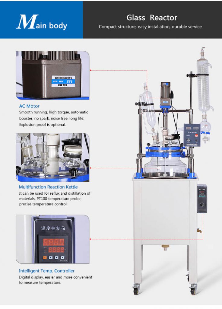 Glass Reactor System - ZZKD INSTRUMENTS