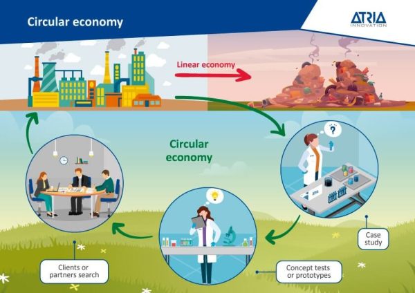 Thinner Recycler Machine: Revolutionizing Waste Management