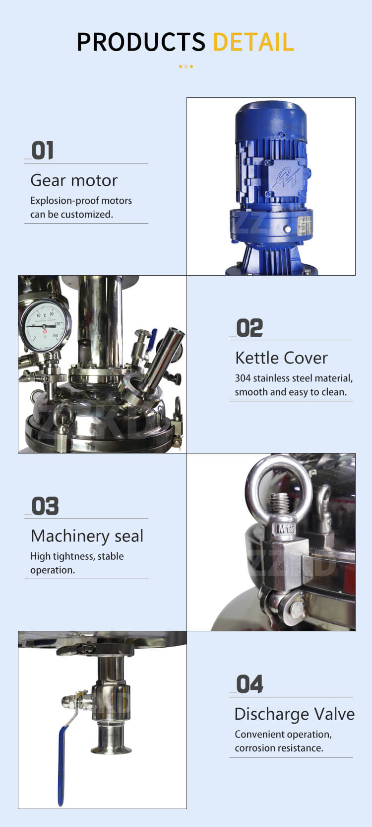 Stainless Steel Lab Reactor: Advancing Pharmaceutical Synthesis