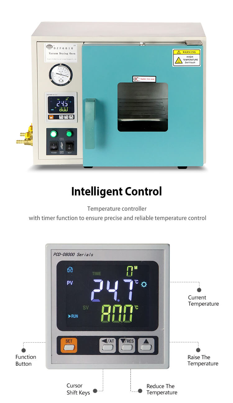 Mini Benchtop Vacuum Oven: A Versatile Solution for Precise Heating and ...