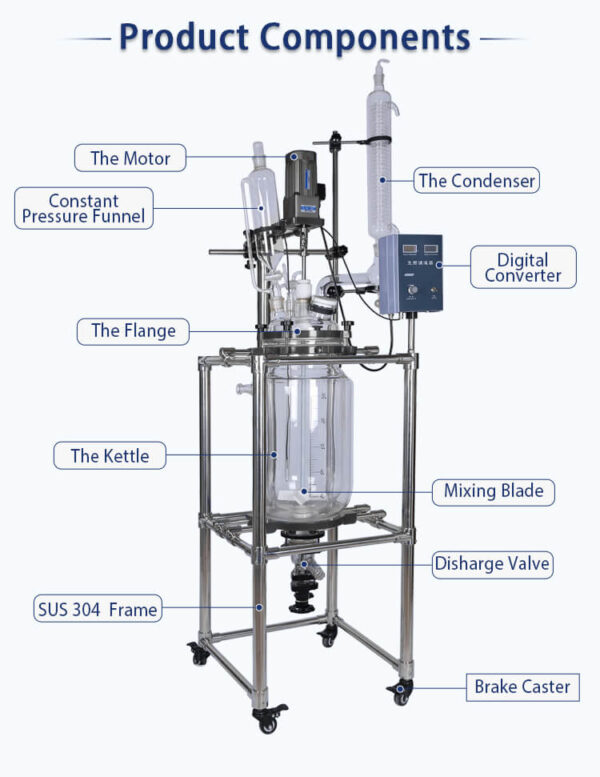 China Glass Filter Reactor: Enhanced Chemical Processing
