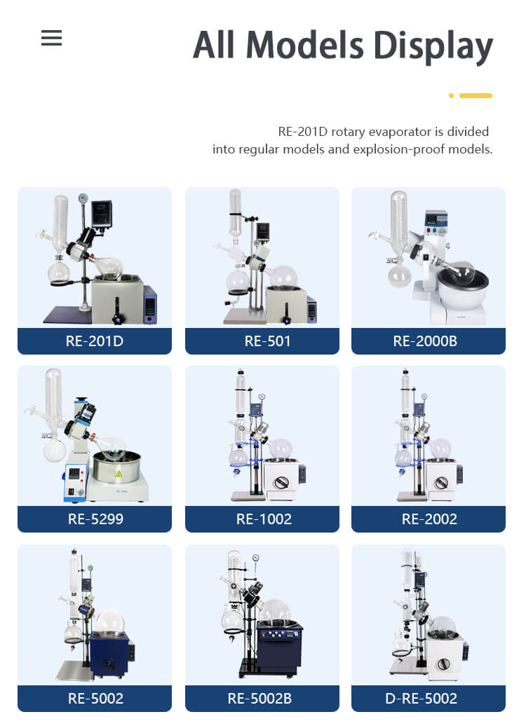 Advantages of Rotary Evaporator: Revolutionizing Distillation and ...